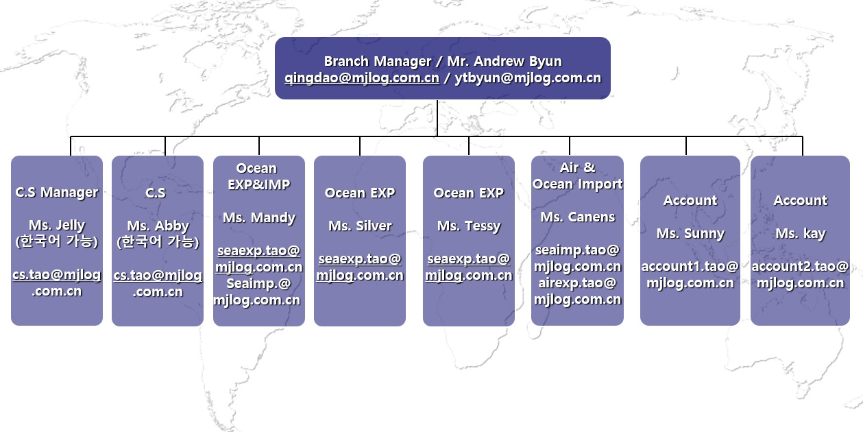 MJ LOGISTICS | QINGDAO BRANCH