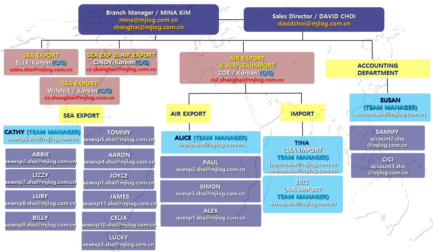 MJ LOGISTICS | SHANGHAI