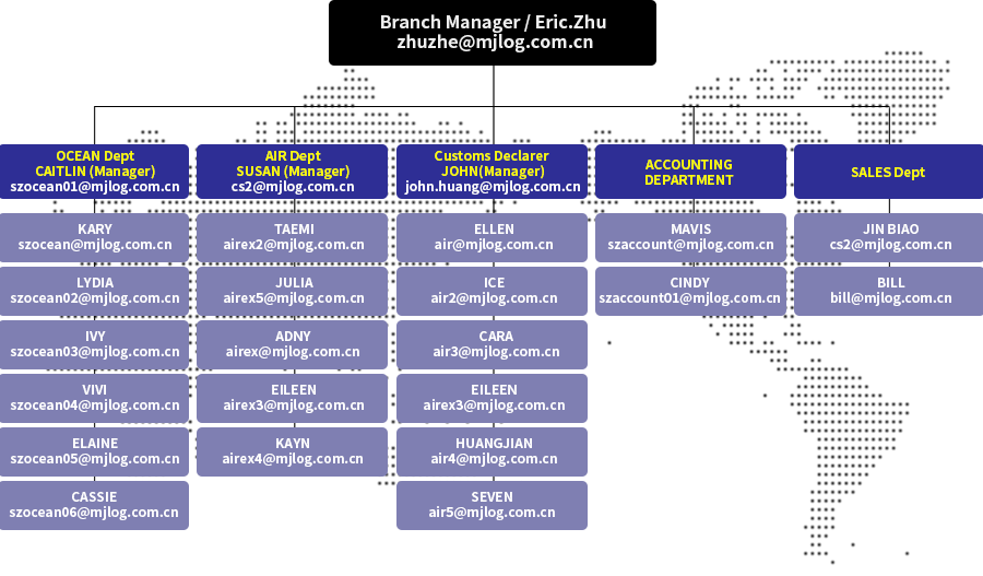 MJ LOGISTICS | SHENZHEN