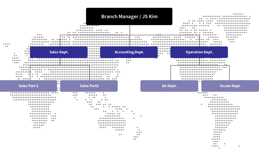 MJ LOGISTICS | JAPAN